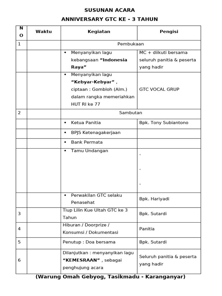 Susunan Acara GTC | PDF