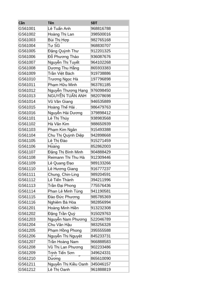 GS6 Vinhomes Smart City | PDF