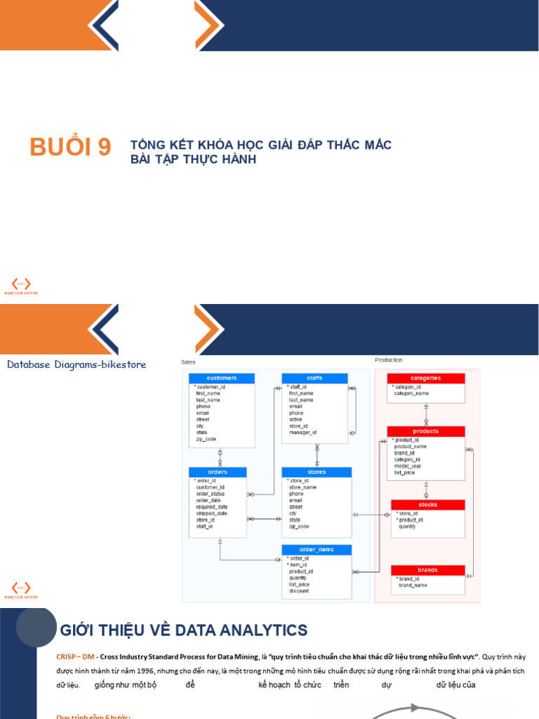 Slide Lesson 9 SQL Server Lv1 | PDF