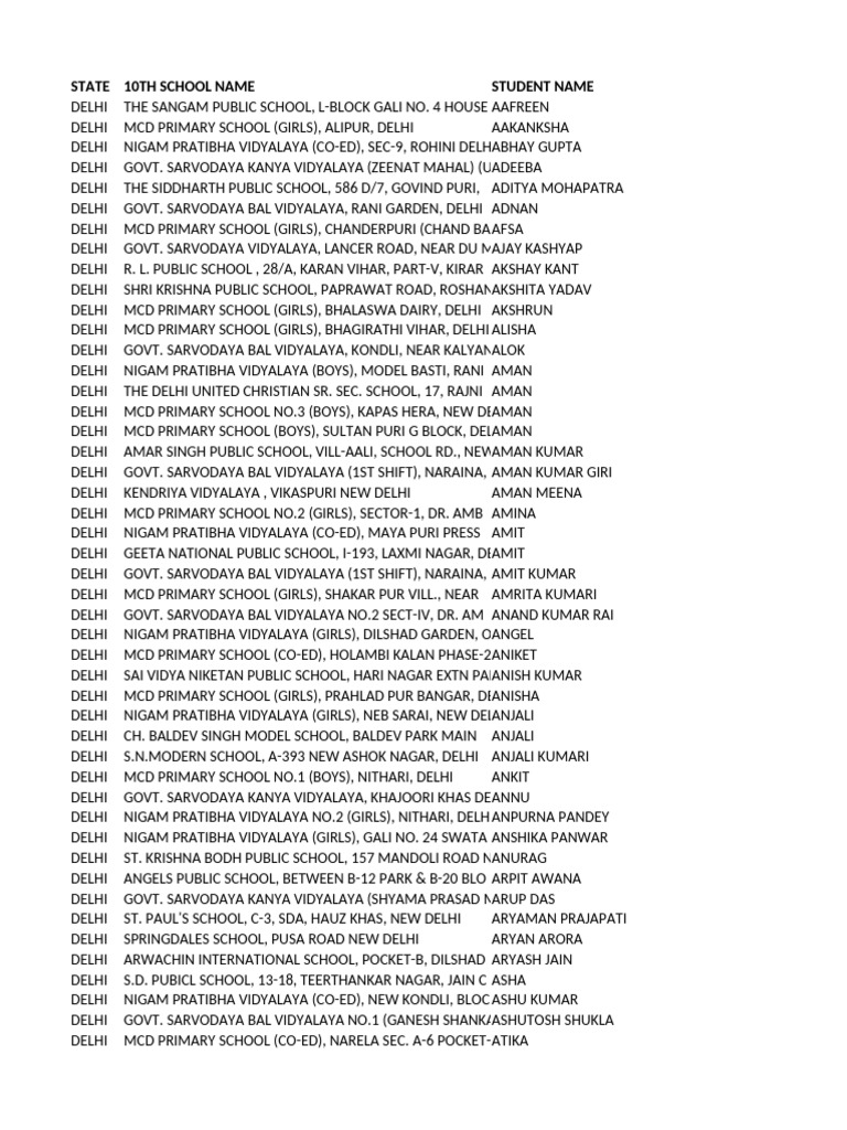 Delhi 12th STD 2024 25 Batch SAMPLE 1 | PDF | Cinema Of India