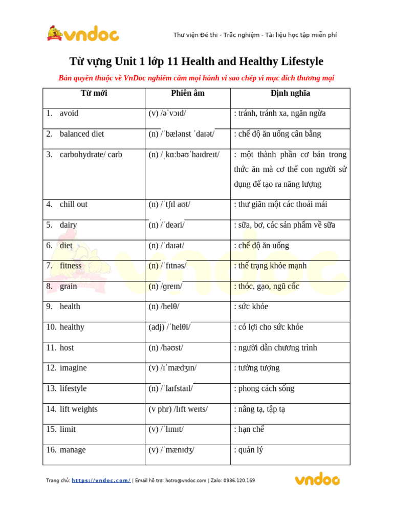 Tu Vung Unit 1 Lop 11 Health and Healthy Lifestyle | PDF