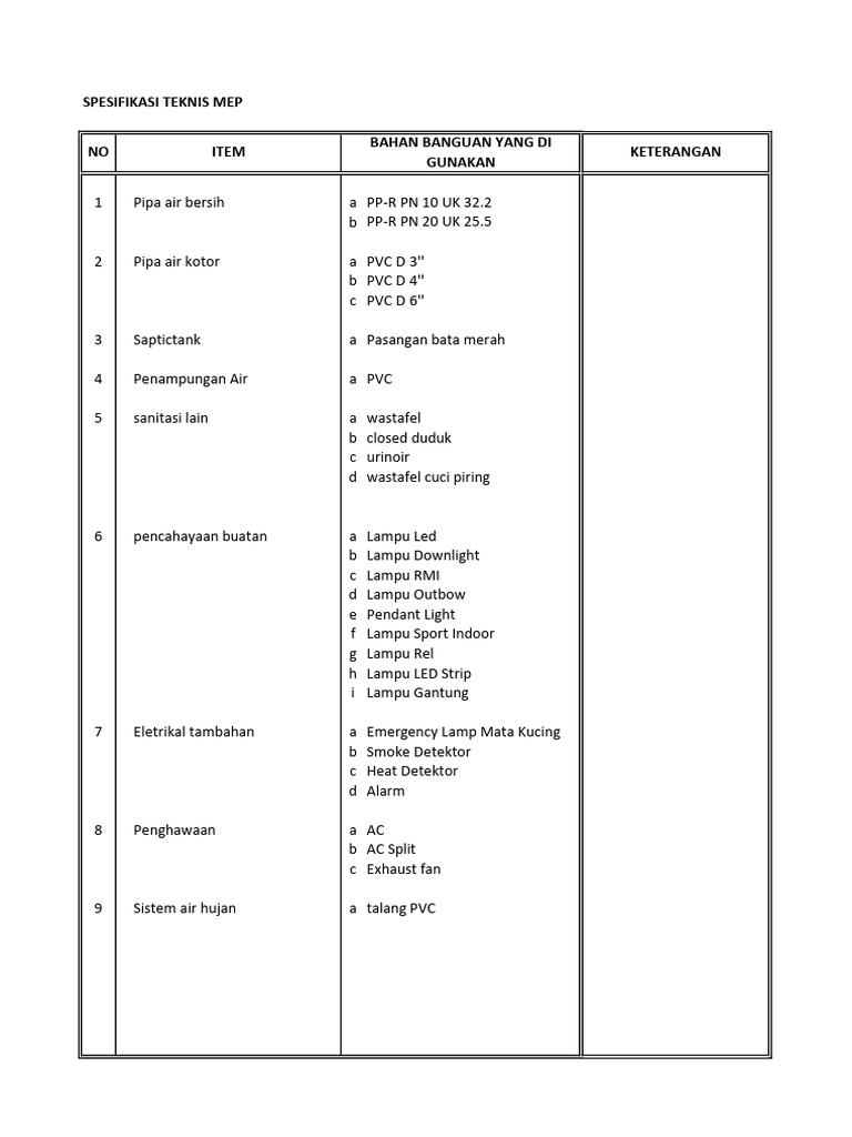 5. SPEKTEK MEP | PDF