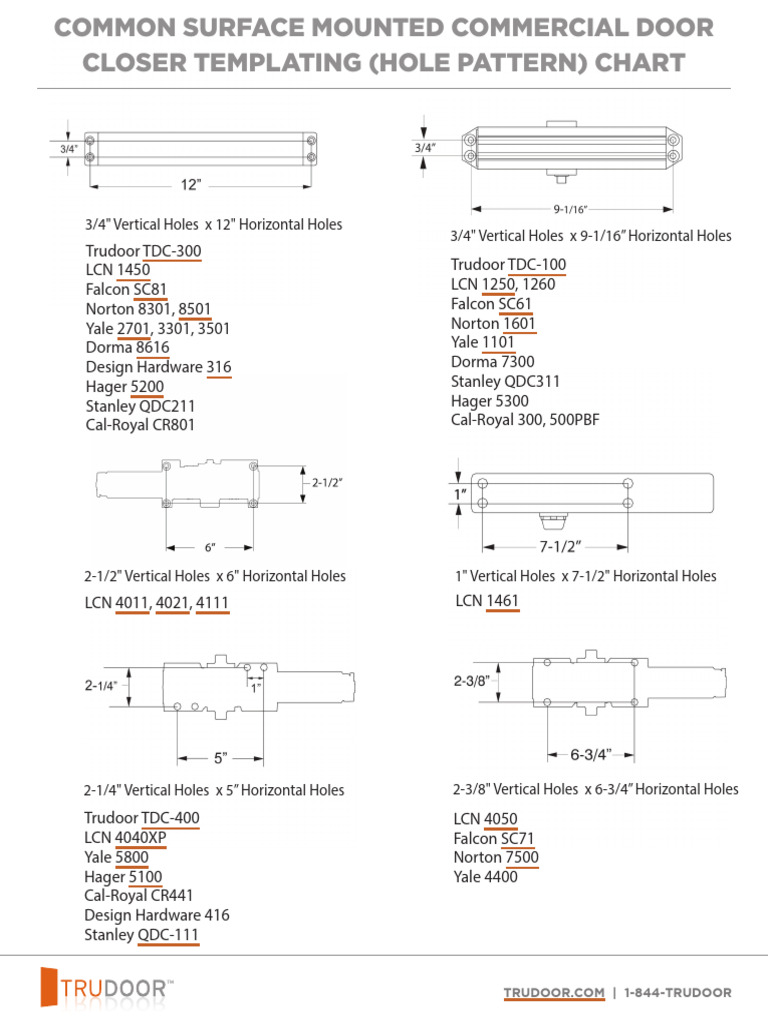 Door Closer Hole Pattern Chart | PDF