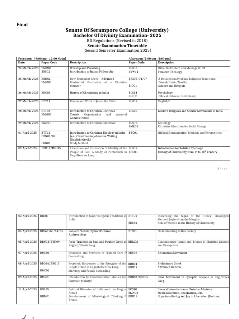Bd Final Time Table March-April 2025..21.02.2025. | PDF | Theology | Jesus