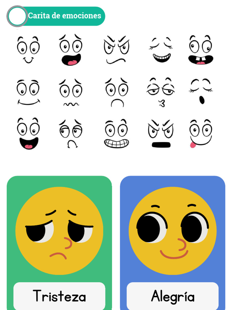 Emociones: Tristeza, Alegría y Más | PDF