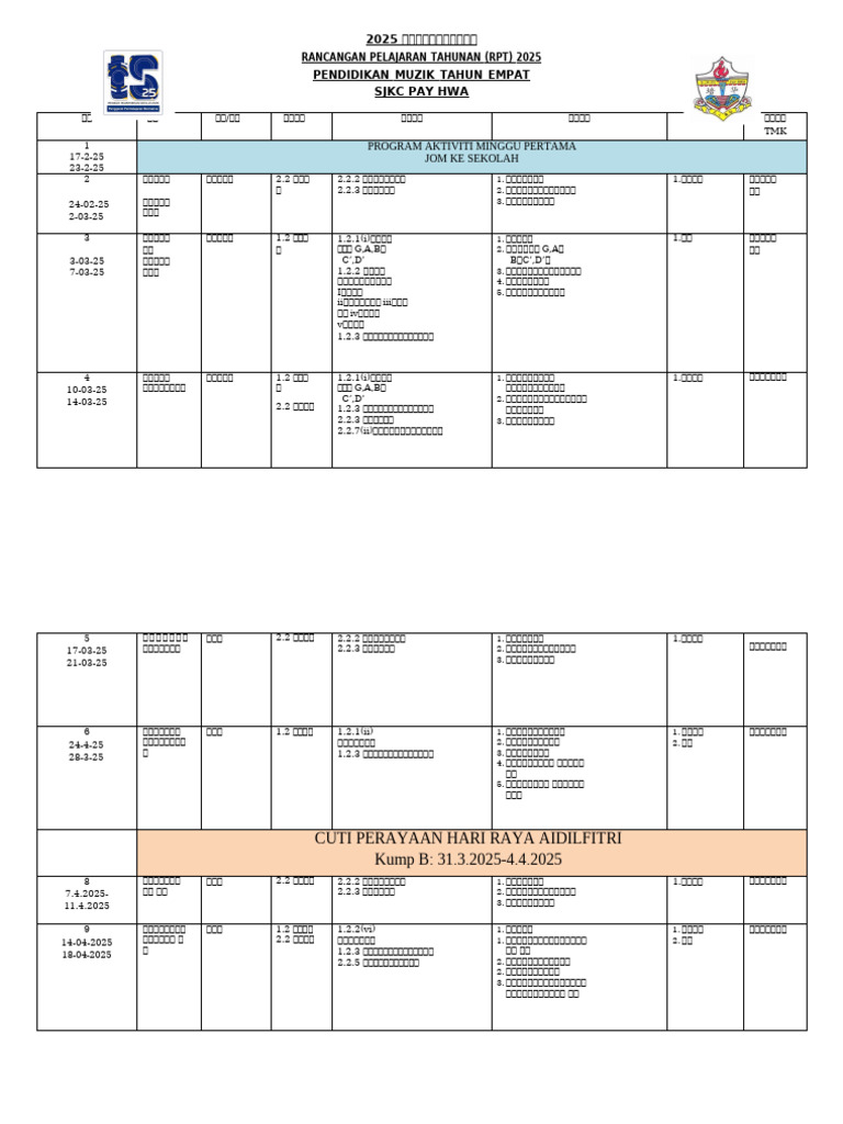 四年级 RPT MZ 2025 | PDF