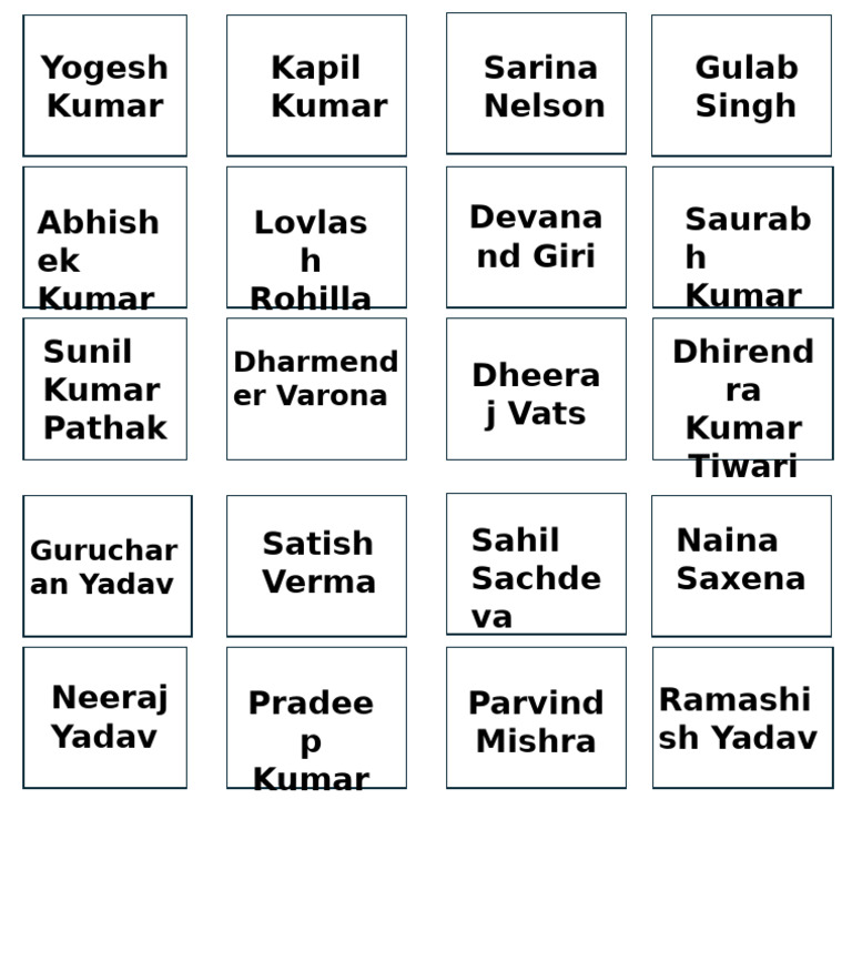 Name Chit Card List | PDF