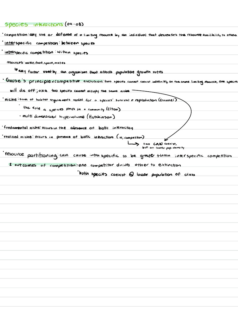 Species Interactions and Competition Dynamics | PDF | Ecological Niche ...