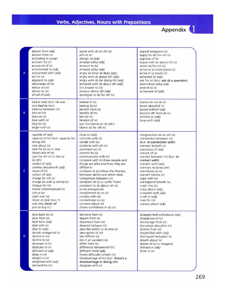 Upstream C2 Appendix | PDF