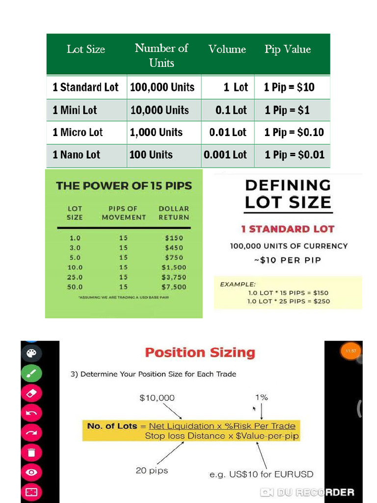 Forex Calculation | PDF
