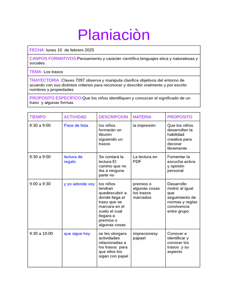 Actividades Educativas sobre Trasos | PDF
