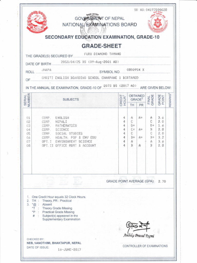 Grade 10 Examination Results Nepal | PDF