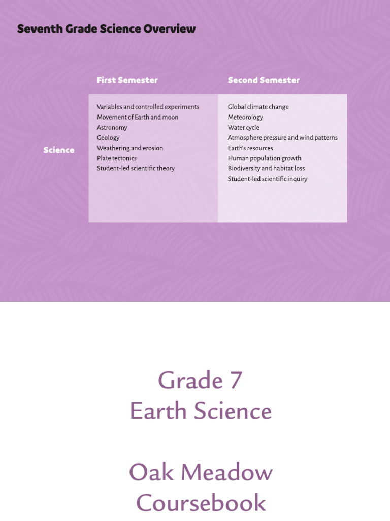 Grade 7 Earth Science Course Overview | PDF | Density | Volume