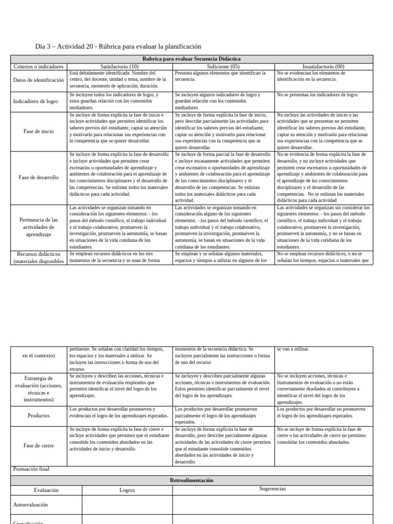 D_a_3___Actividad_20___R_brica_para_evaluar_la_planificaci_n (2) | PDF | Aprendizaje | Rúbrica ...