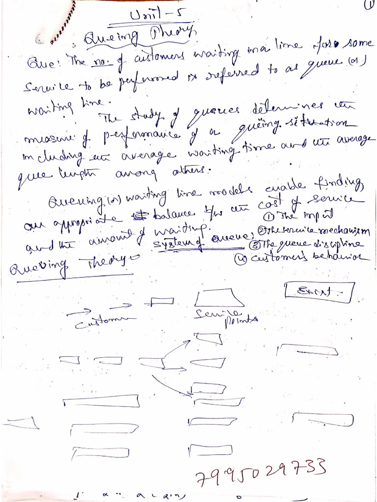 0perational Research UNIT 5 | PDF