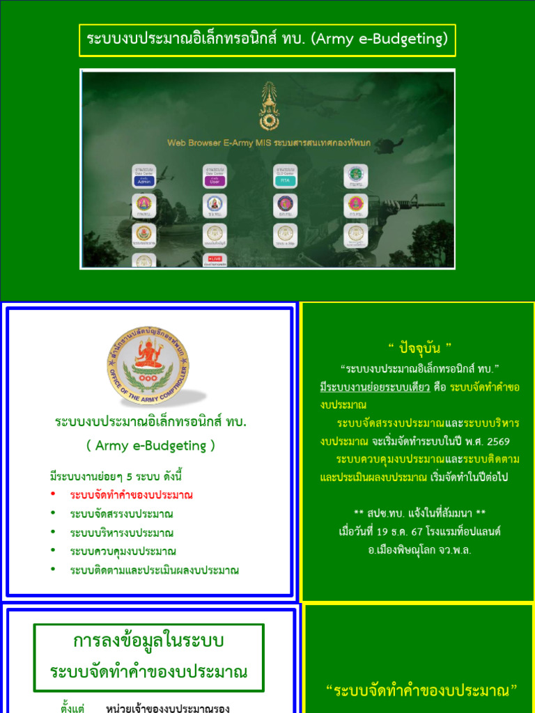 Army E-Budgeting | PDF