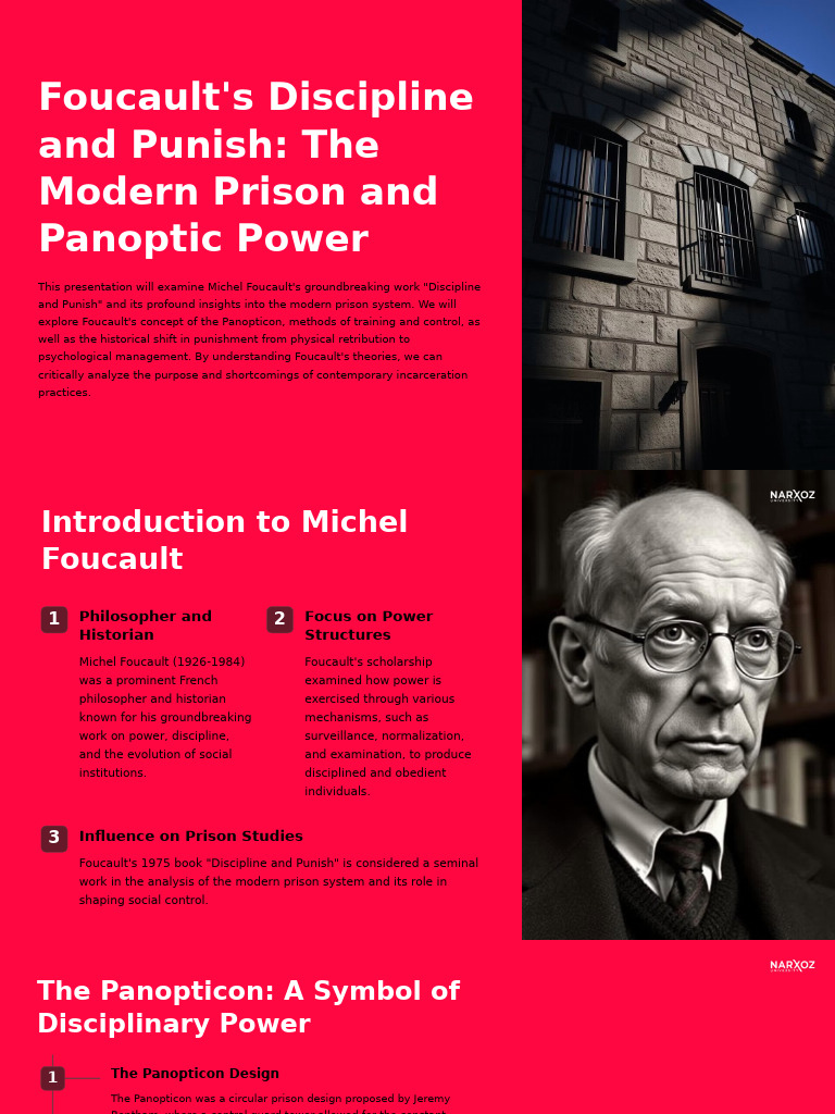 Foucaults-Discipline-and-Punish-The-Modern-Prison-and-Panoptic-Power (1 ...