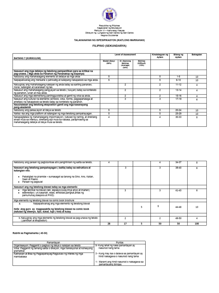 FILIPINO 2025 - 3rd Quarter TOS-SEC | PDF