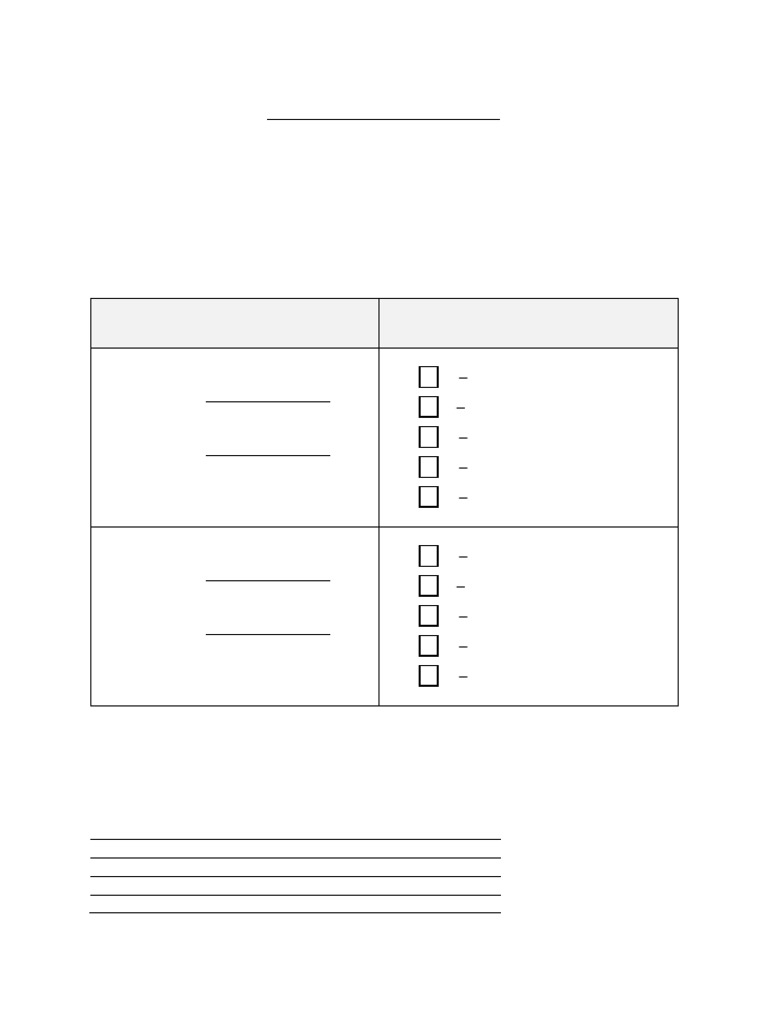 Performance Rating Form (HQP-HRF-183) | PDF
