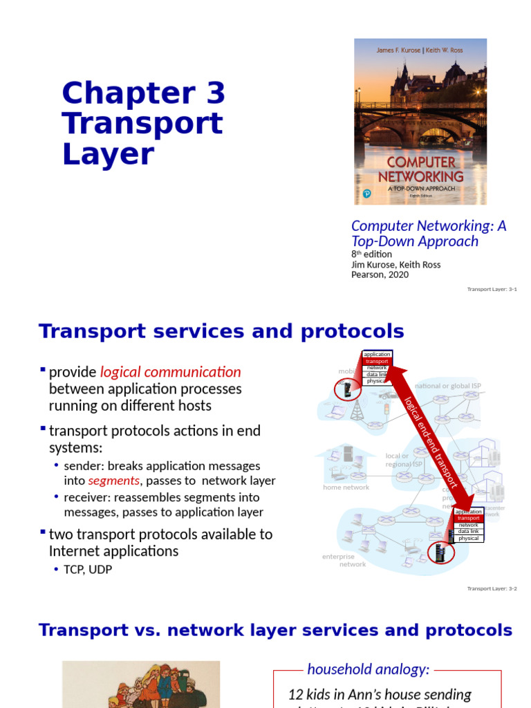 Transport Layer - Part 1 | PDF | Transmission Control Protocol | Internet Protocols