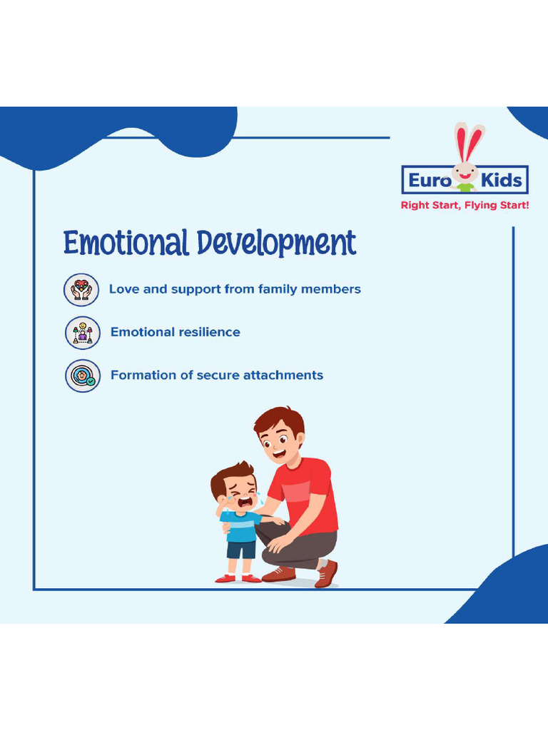 VP102 EK Family Carousel Opt 2-02 | PDF