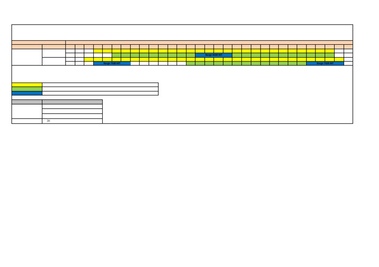 Time Plan Schedule PT - SSM | PDF