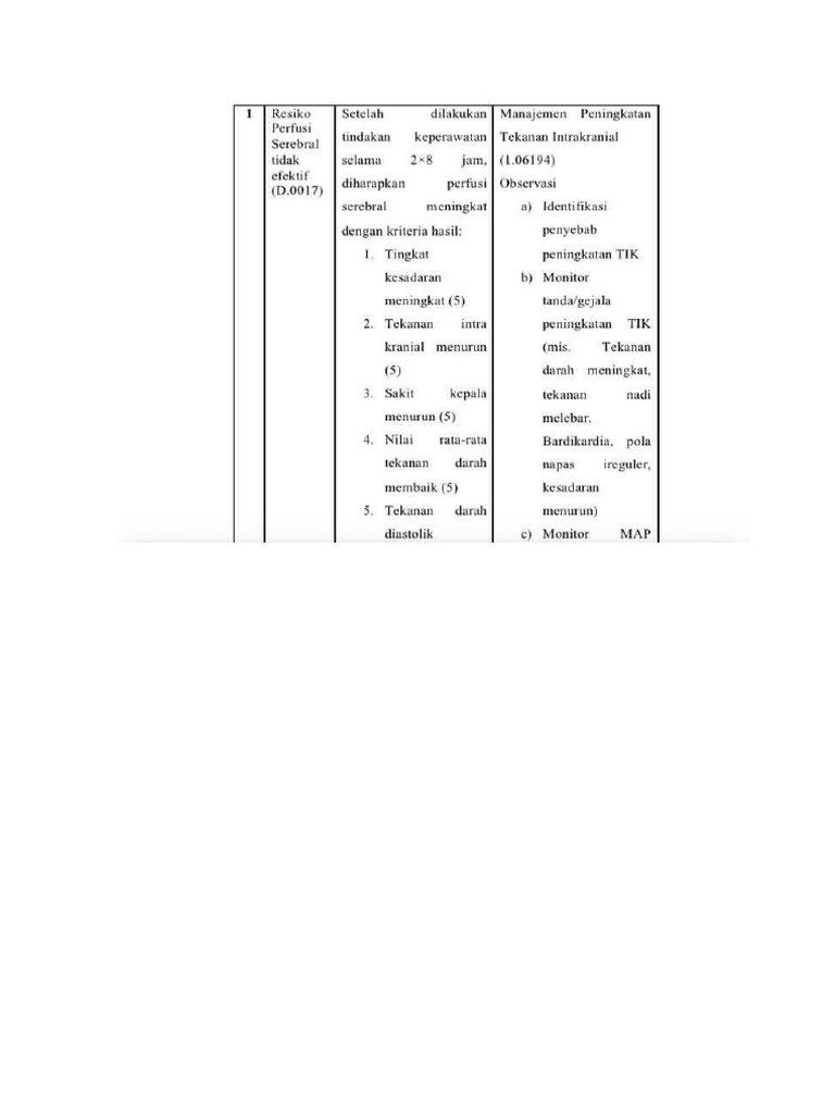 Perfusi | PDF