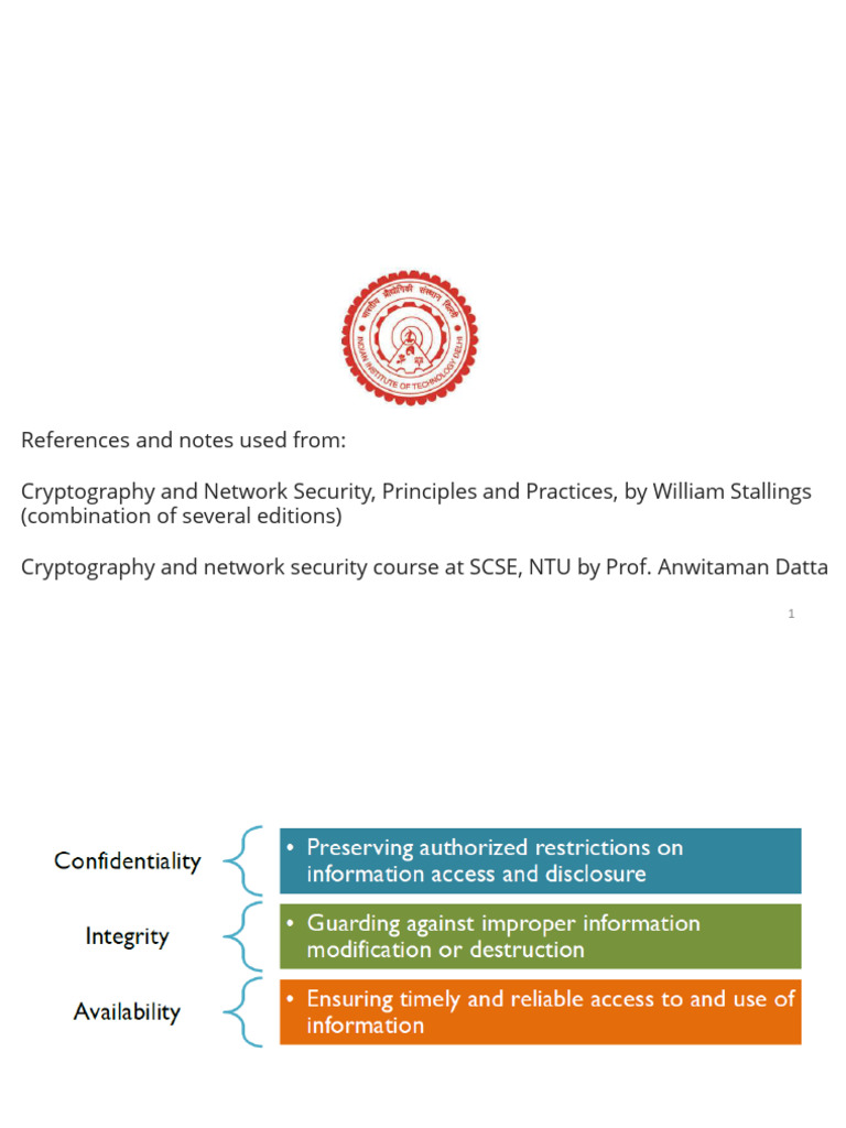 Basic Principles | PDF