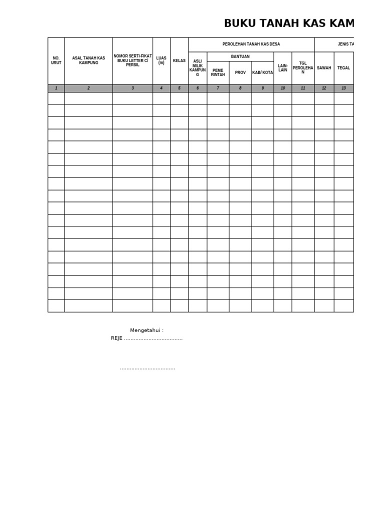 A.5 Buku Tanah Kas Desa | PDF
