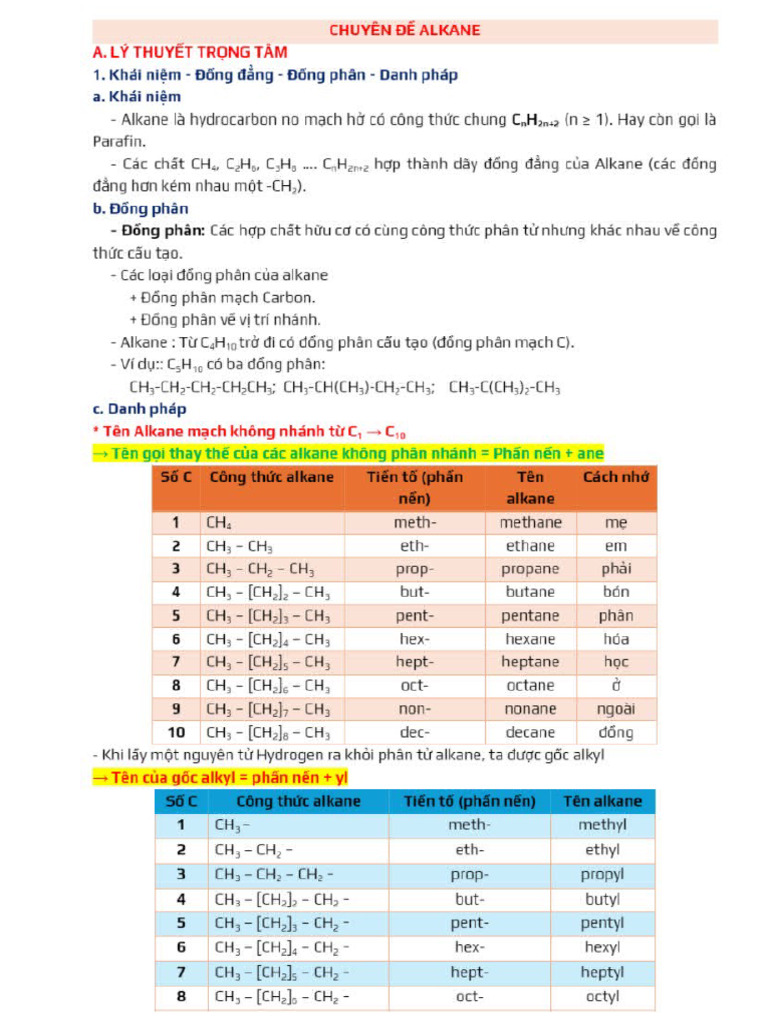 2. ALKANE | PDF