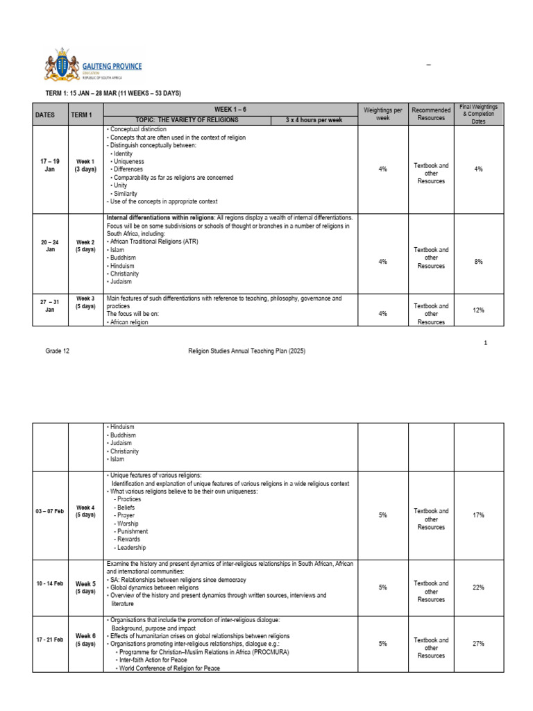 Grade 12 Religion Studies ATP 2025 | PDF | Learning | Theory