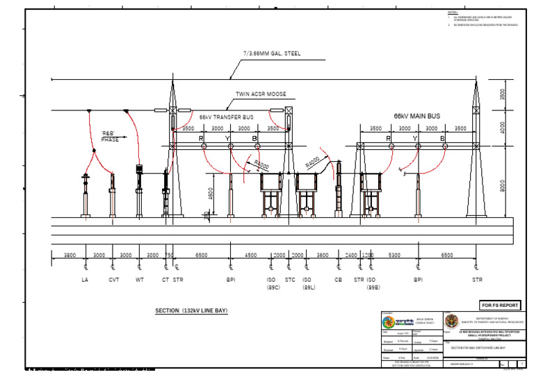 Bimshp Emd 2023 13 Line Bay | PDF