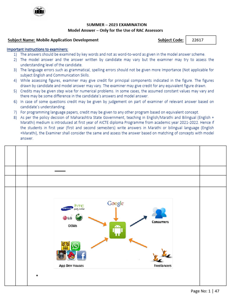 S-23 22617 Msbte Campus Academy | PDF | Google Play | Android (Operating System)