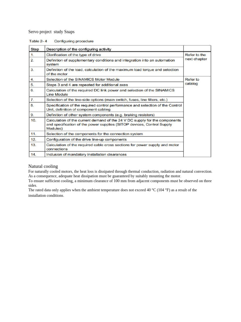 Servo Project Wton Study Snaps | PDF | Electric Motor | Direct Current
