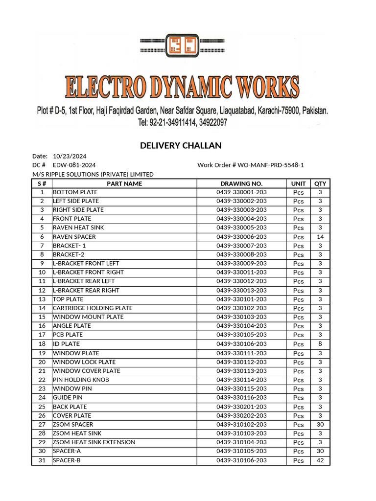 Edw-81-24 Delivery Challan CDR 5548-1 | PDF | Firearms