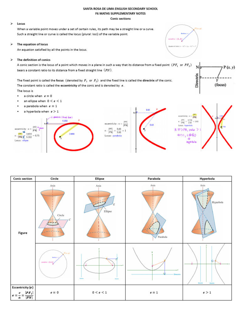 Conic Sections: Locus and Ellipses Guide | PDF | Euclidean Plane ...