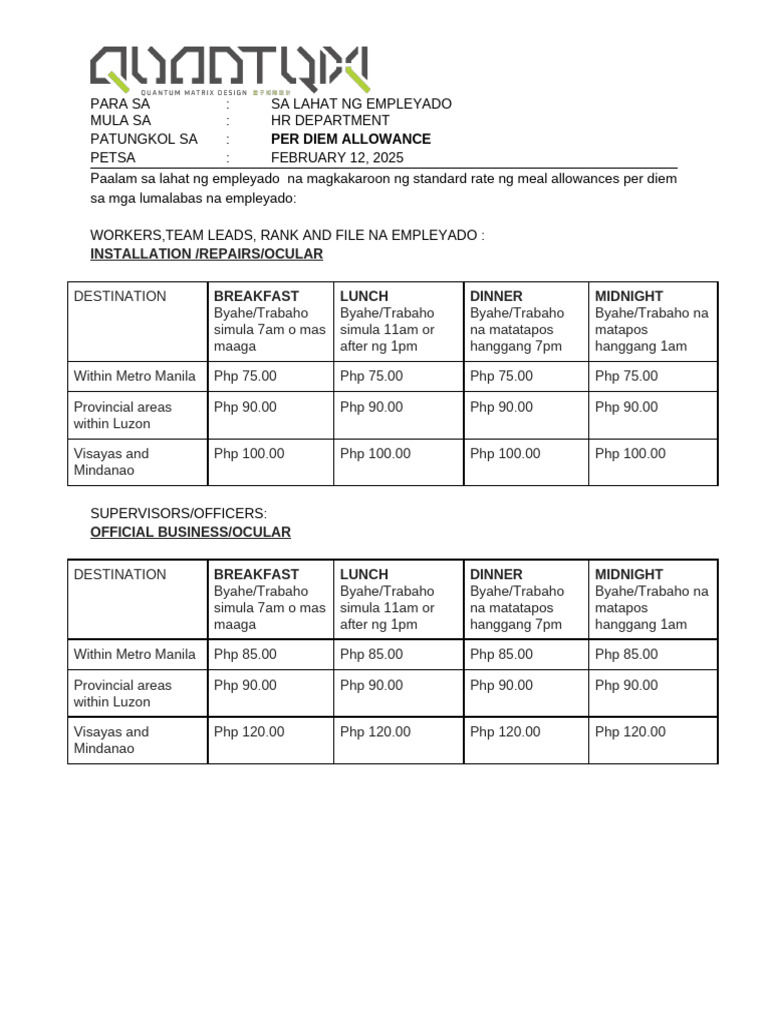 Per Diem Allowance Guidelines 2025 | PDF | Cuisine | Eating Behaviors ...
