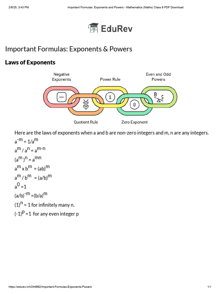 Important Formulas_ Exponents and Powers - Mathematics (Maths) Class 8 ...