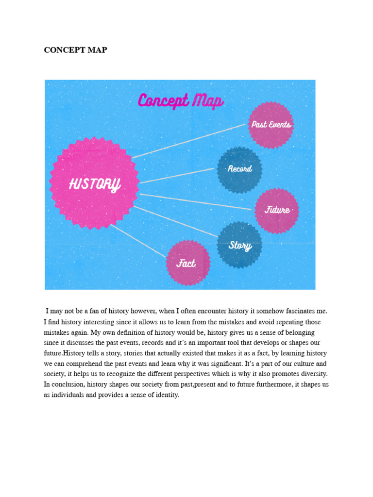 Simple Concept Map of (History) | PDF