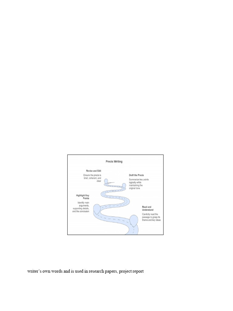 Understanding Precis Writing Skills | PDF | Abstract (Summary ...
