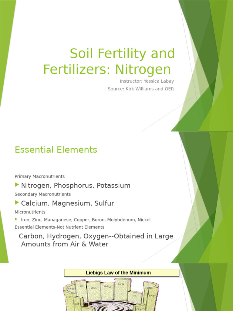 Soil Fertility & Fertilizers Lecture 5 | PDF | Plant Nutrition | Fertilizer