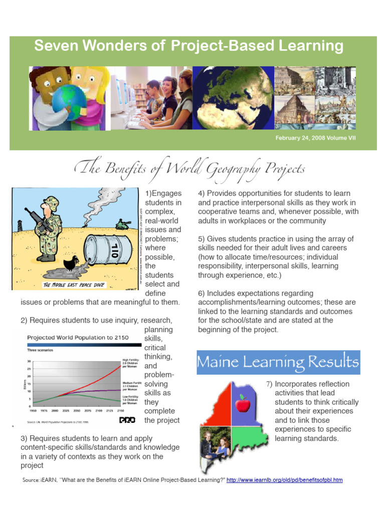 vbgrbgrtbtv | PDF | Project Based Learning | Learning