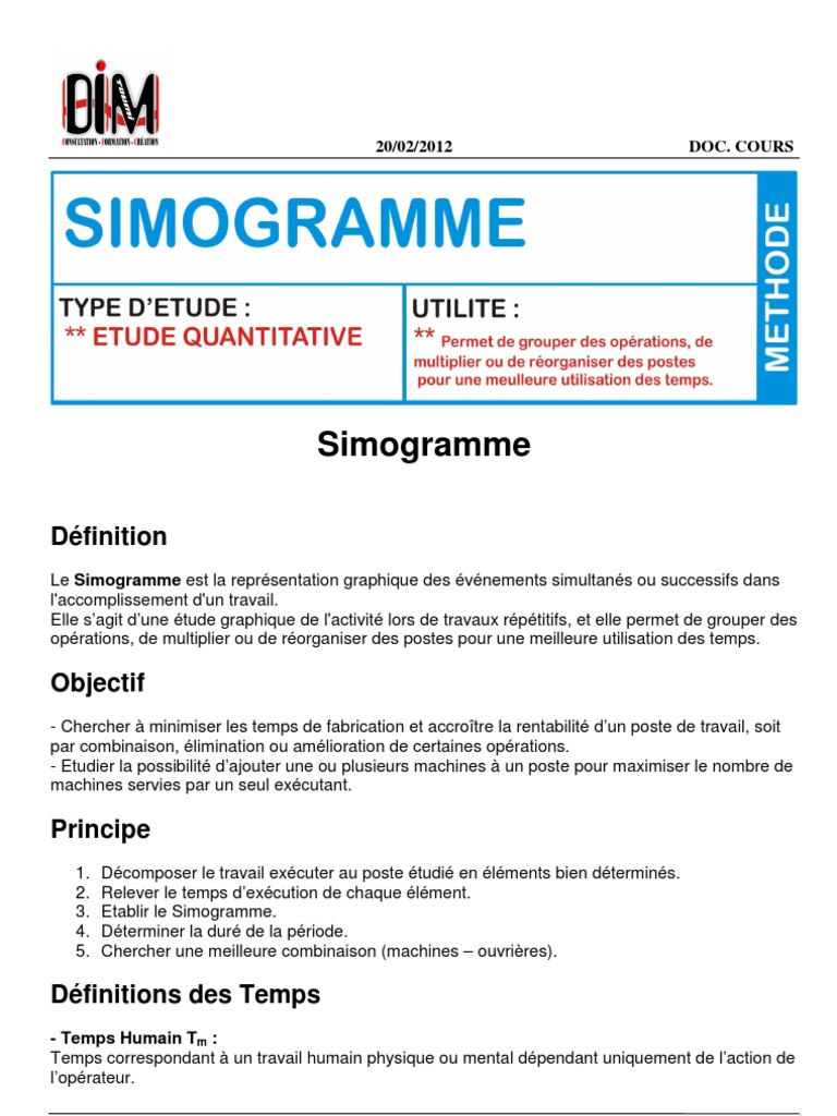 Document Fomation Oim Simogramme | PDF