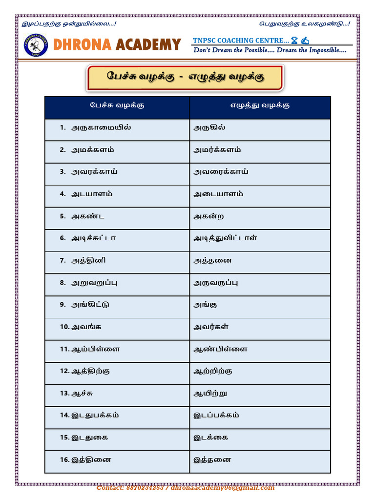 SCH-10 Tamil Grammar | PDF