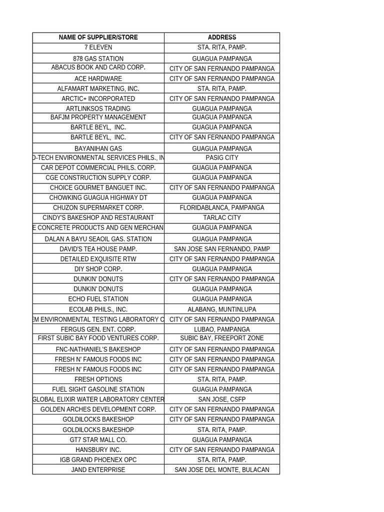 Mi GTC January 2025 | PDF | Money