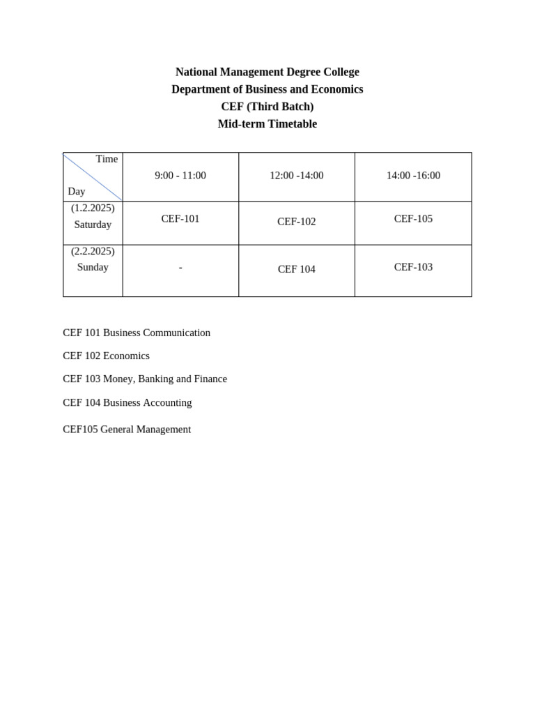 CEF Third Batch Mid Term - b9f9b667 8141 49de A532 D2e6f6bcd4ca | PDF