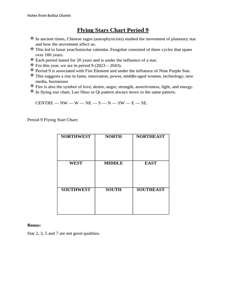 Period 9 Flying Star Feng Shui Guide | PDF