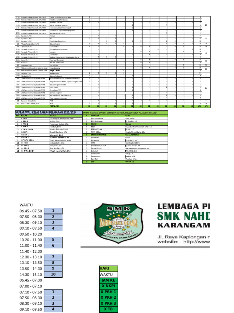 JADUAL KBM | PDF