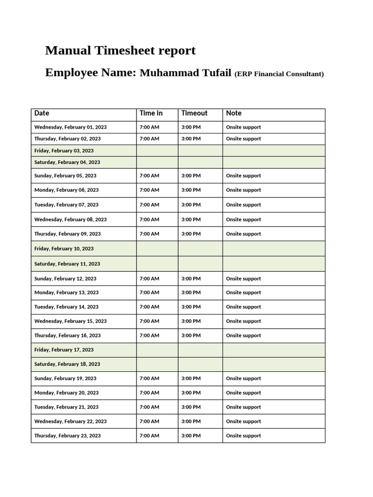 Rambabu Kontu NOV Timesheet | PDF