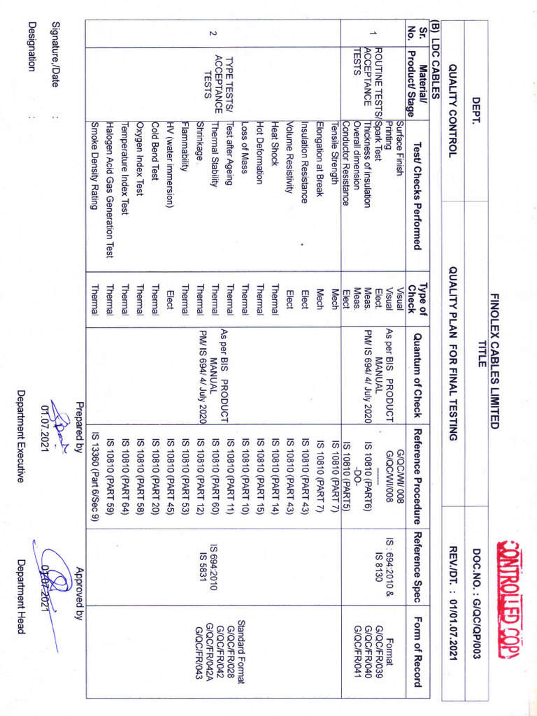 Qap FRLS Wire 19092024 | PDF